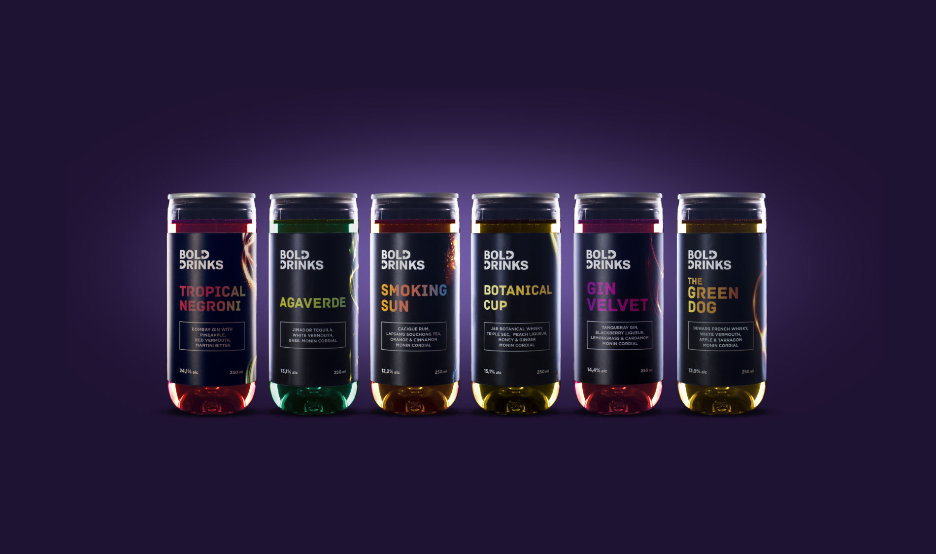 Nosotros - BOLD DRINKS